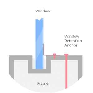 Blast Protection - Quaker Commercial Windows & Doors