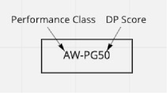Structural Performance - Quaker Commercial Windows & Doors